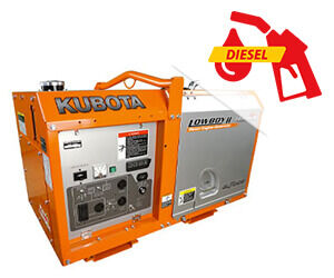 Generators - Acme Tools