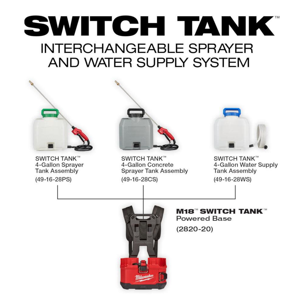 Milwaukee M18 SWITCH TANK 4 Gallon Backpack Sprayer Kit 2820-21PS from ...