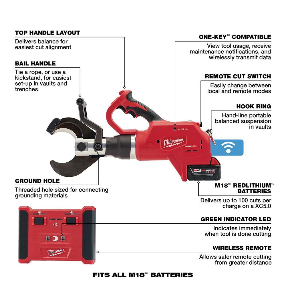 Milwaukee M18 FORCE LOGIC 3 in. Underground Cable Cutter with Wireless ...