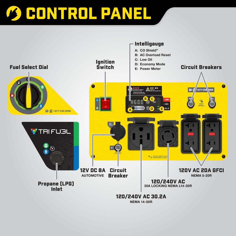 Champion Power Equipment 9000 Watt Inverter Generator Tri-Fuel Open ...