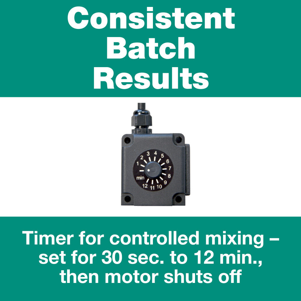 CS Unitec Twinmix 1800 TFR Portable Mixing Station TWINMIX 1800 TFR ...