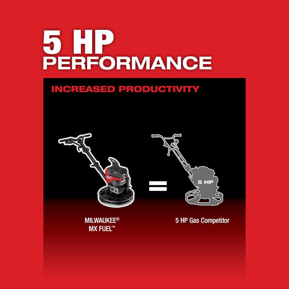 Milwaukee MX FUEL 24 in Walk-Behind Edging Trowel Kit MXF324-2HD from ...