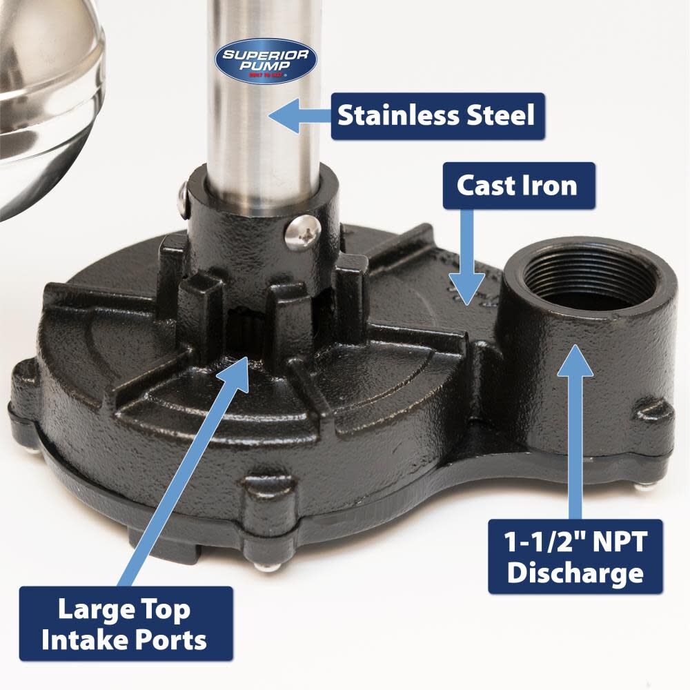 Superior Pump 1/2 HP Stainless Steel and Cast Iron Pedestal Sump Pump 92551 from Superior Pump ...
