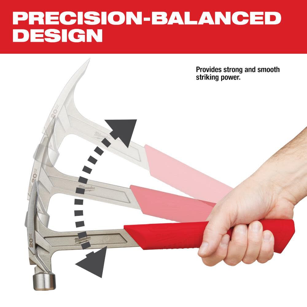 Milwaukee 20oz Smooth Face Rip Claw Hammer 48-22-9020 from Milwaukee ...
