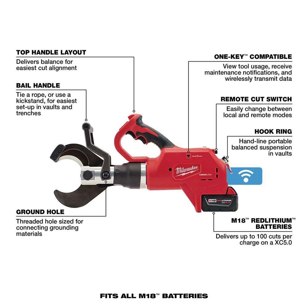 Milwaukee M18 Force Logic 3 In. Underground Cable Cutter 2776-21 - Acme ...