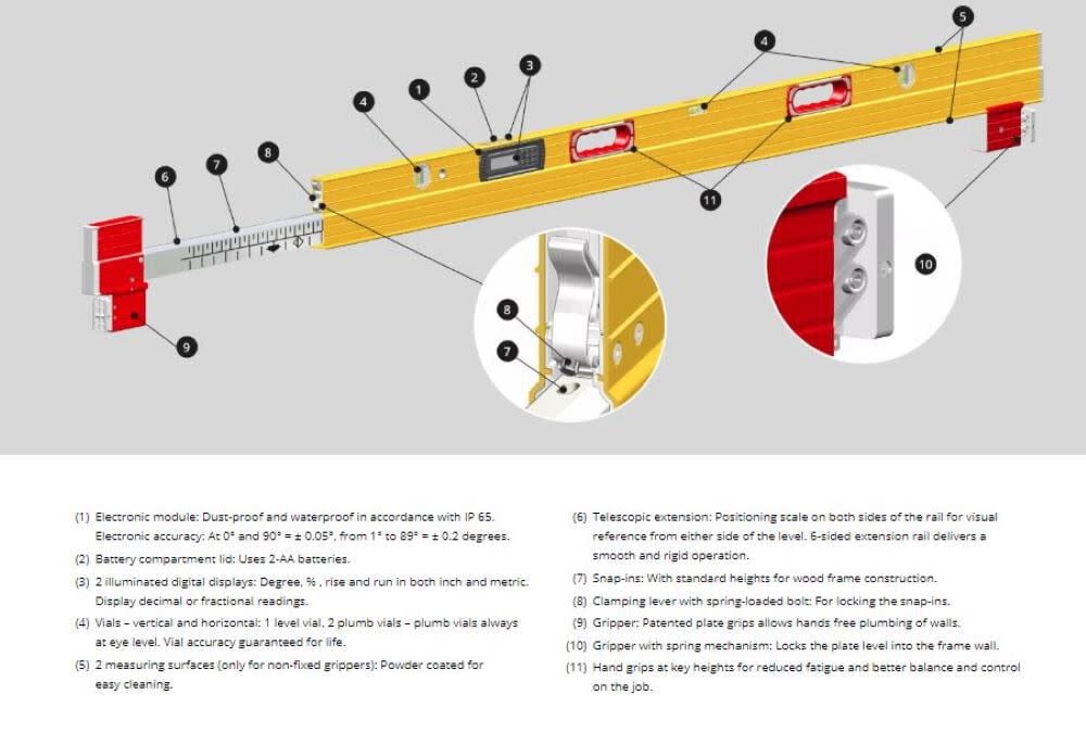Stabila TECH 106 T Digital Plate Level 7' to 12' Limited Edition 37500 ...
