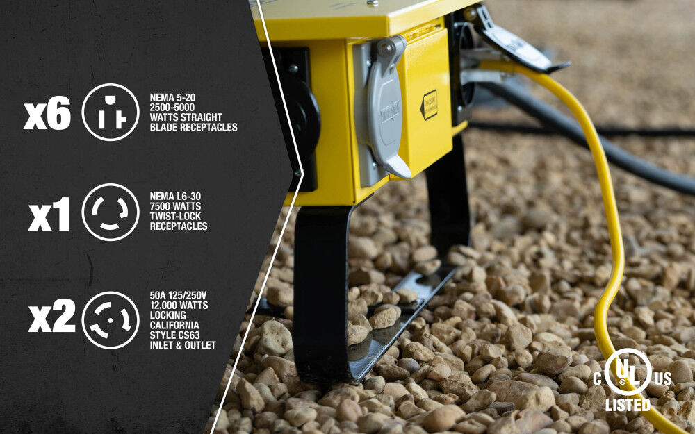 Southwire X TREME BOX Power Distribution Unit 6506UGSX - Acme Tools