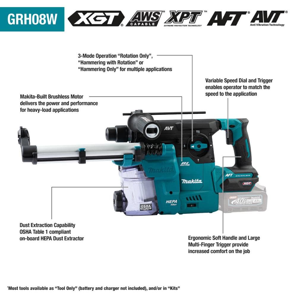 Makita 40V max XGT 1-3/16in AVT Rotary Hammer Kit with Dust Extractor GRH08M1W - Acme Tools