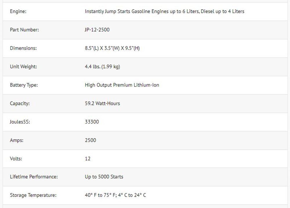 Start All Jump Pack 2500Amps 33300 Joules 5S 12V JP-12-2500-001T from ...