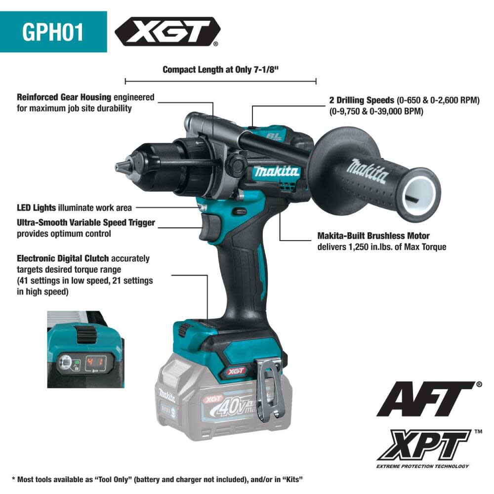 Makita 40V max XGT Cordless Combo Kit GT201M1D1 - Acme Tools