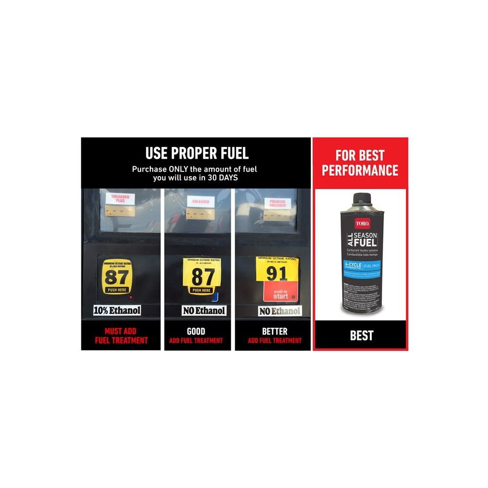 Toro 140cc 21in Gas Push Lawn Mower 21311 from Toro - Acme Tools