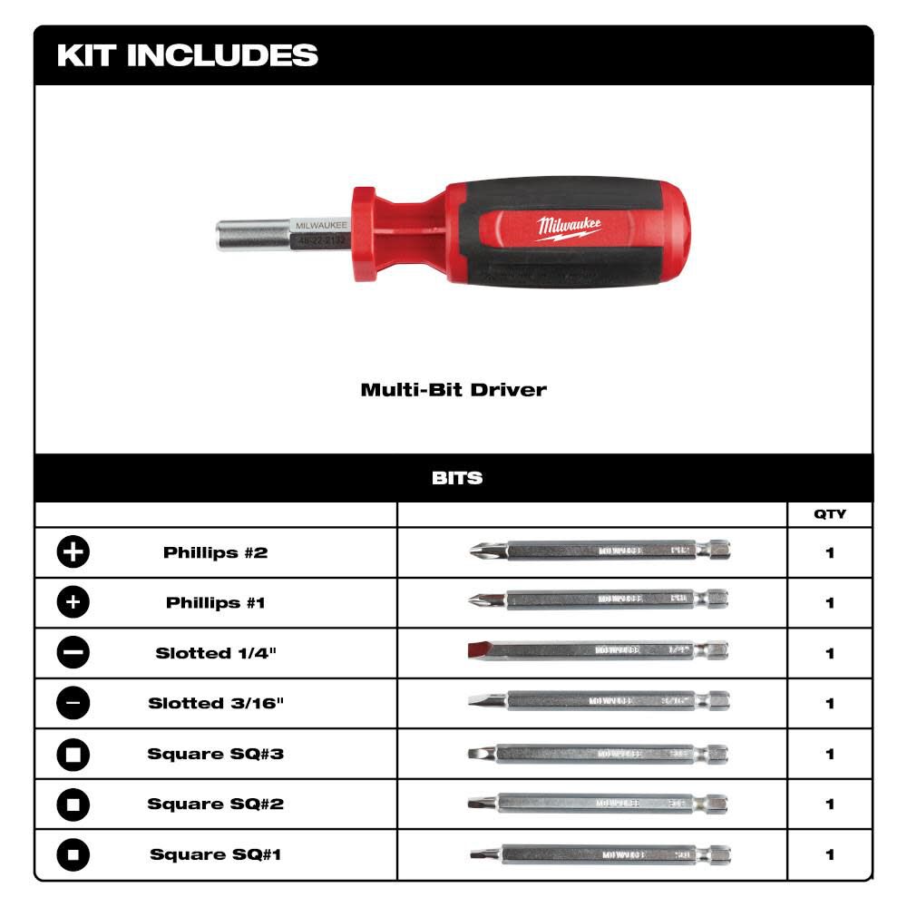 Milwaukee 9-in-1 Square Drive Multi-Bit Driver 48-22-2132 from ...