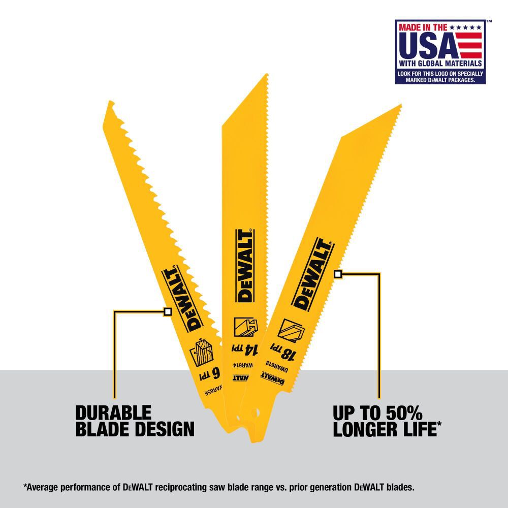 DEWALT Reciprocating Saw Blades Bi Metal Tough Case Set 15pc DW4890 Acme Tools