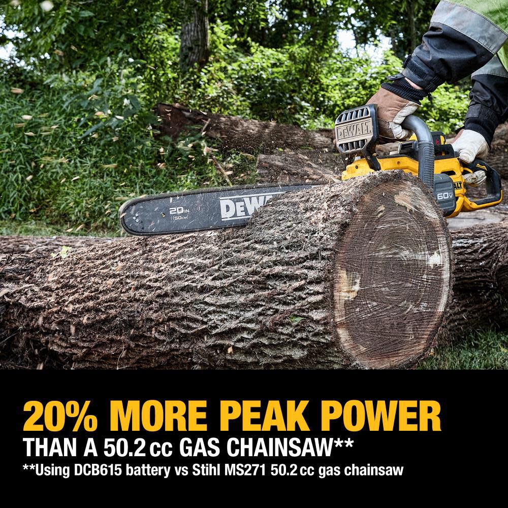 DEWALT FLEXVOLT 60V MAX Chainsaw Brushless Cordless 20inch 5Ah Kit ...