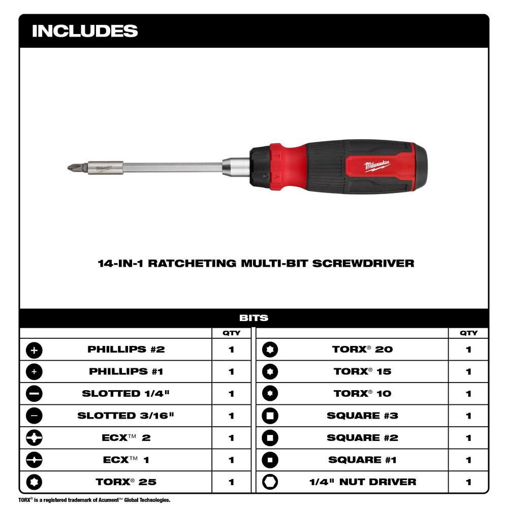 Milwaukee 14-in-1 Ratcheting Multi-Bit and 8-in-1 Ratcheting Compact ...