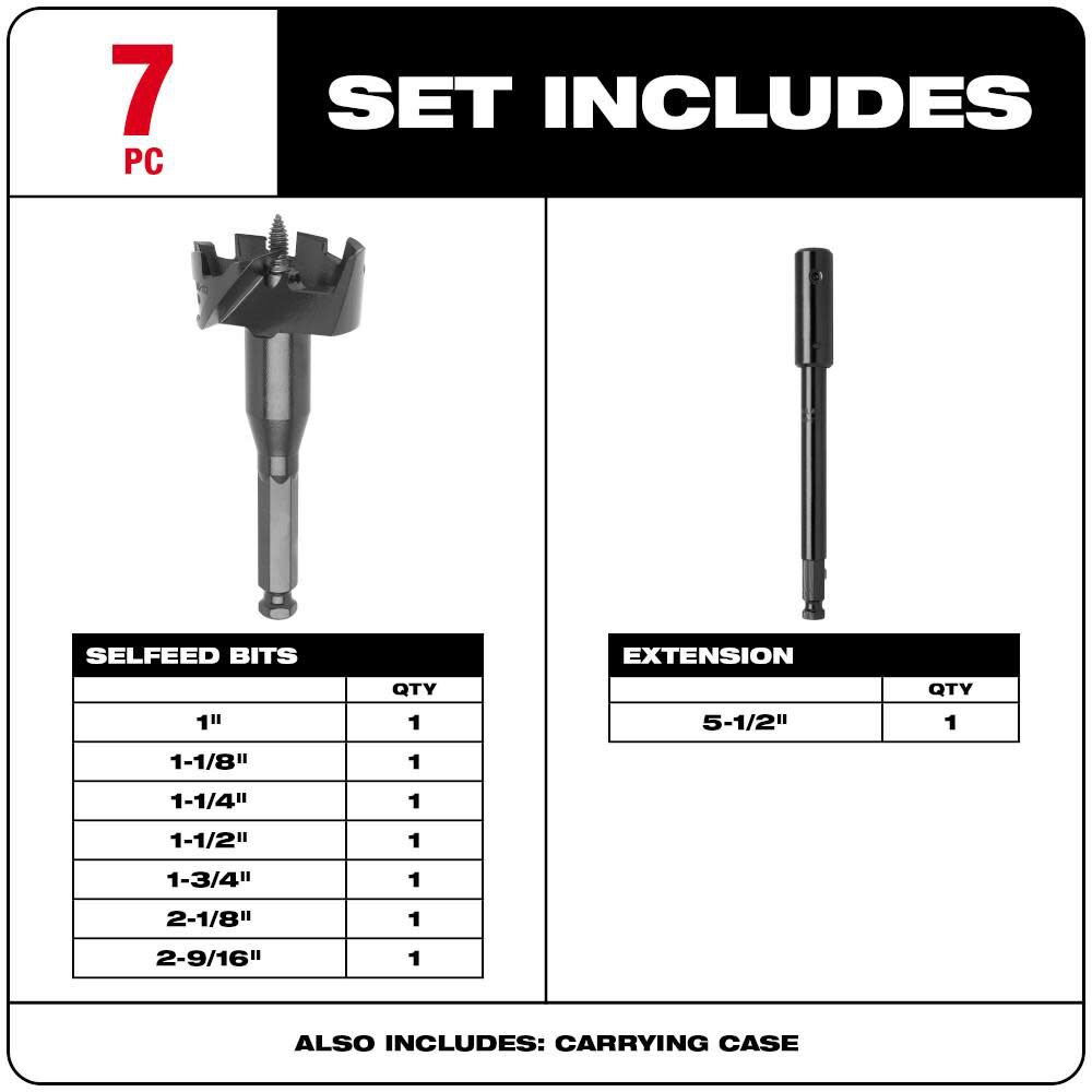 Milwaukee Contractor's Selfeed Bit Kit (7-Piece) 49-22-0130 from ...