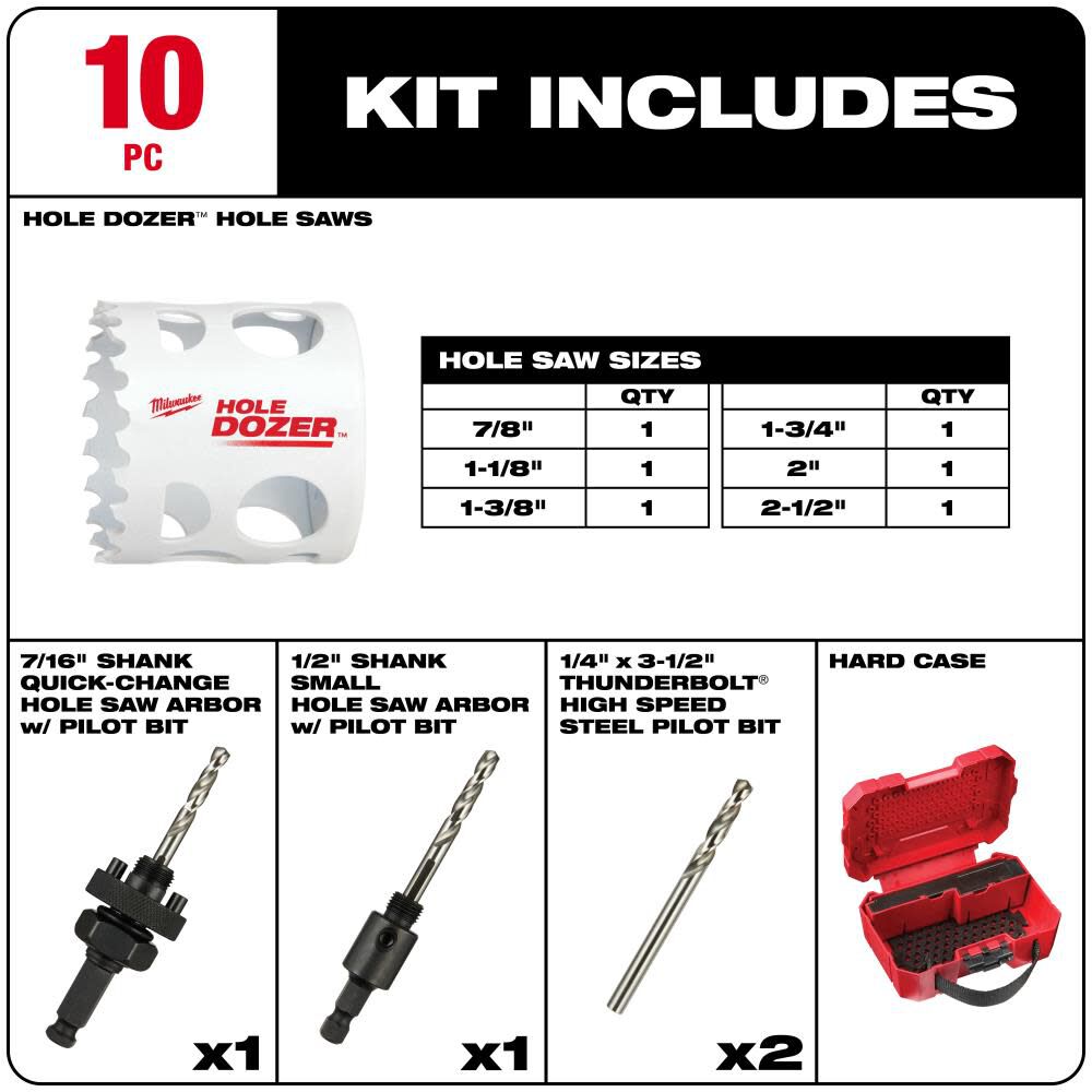 Milwaukee HOLE DOZER Electricians Hole Saw Kit - 10PC 49-22-4095 - Acme Tools
