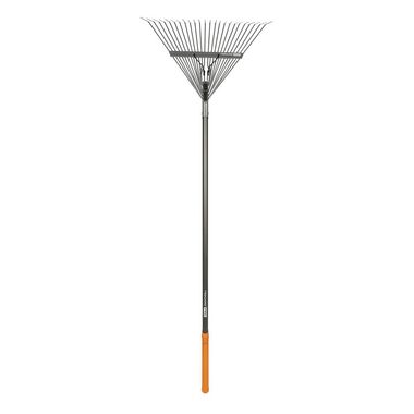 Garden Rakes - Acme Tools