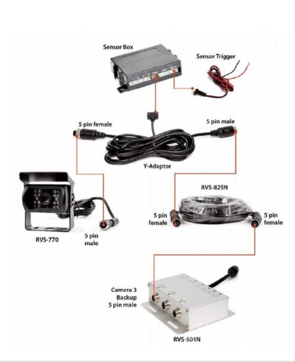 Rear View Safety Backup Sensor Reversing System RVS-112 - Acme Tools