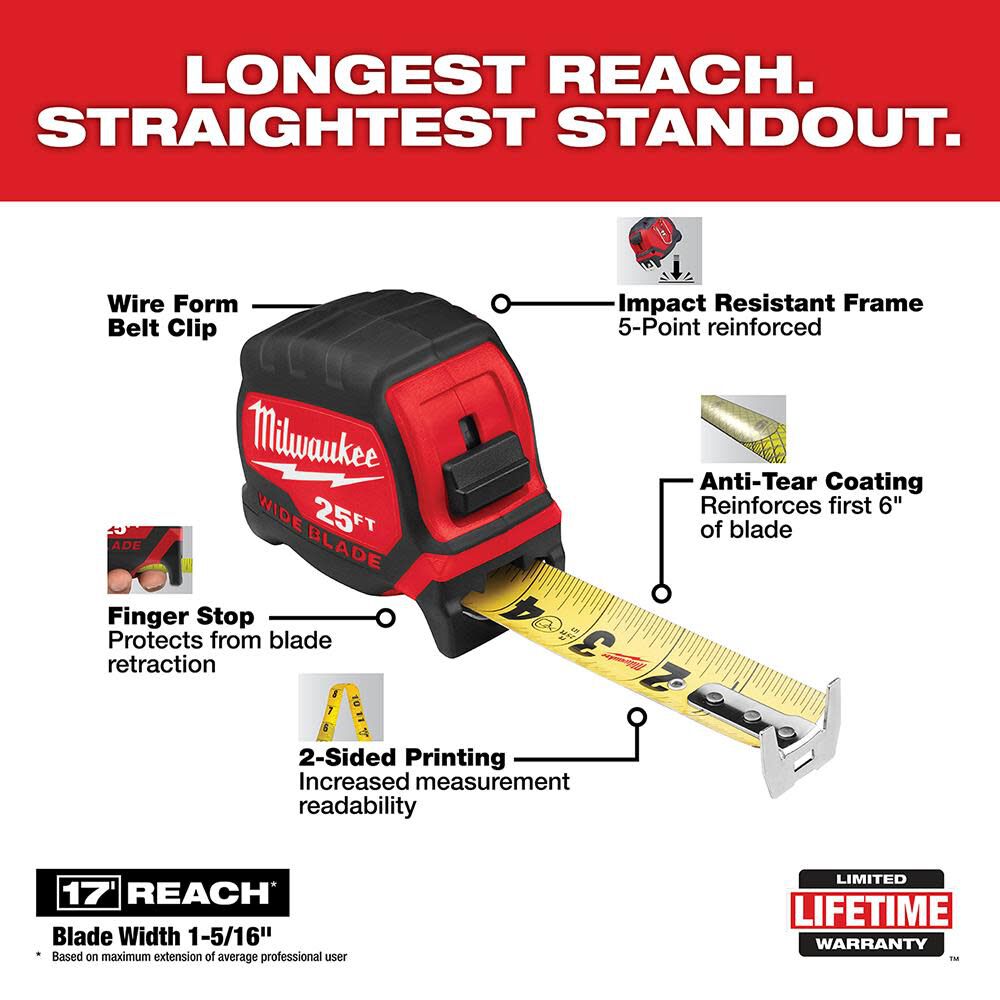 Milwaukee 25Ft Wide Blade Tape Measure 48-22-0225 - Acme Tools