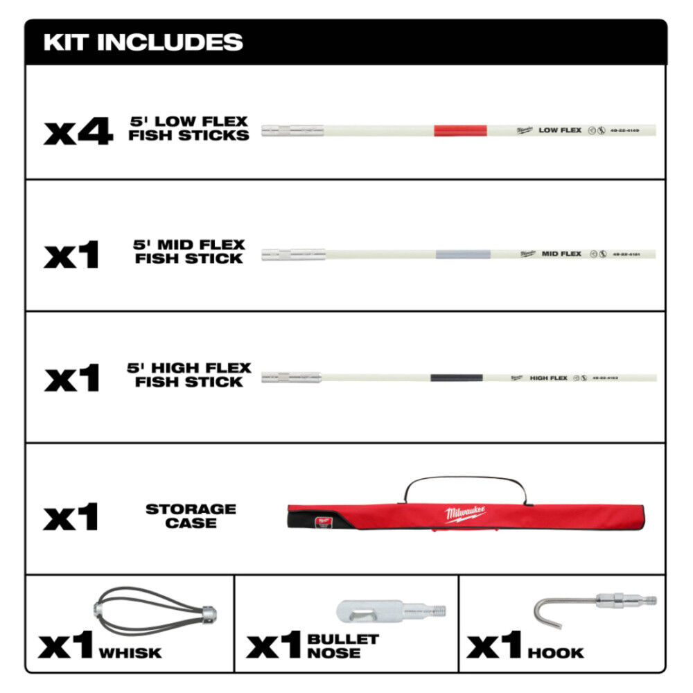Milwaukee 60 Ft. Fish Stick Combo Kit 48-22-4156 - Acme Tools