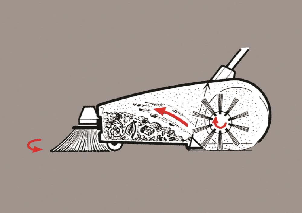 Powerboss Collector 34 Walk Behind Sweeper - Battery Powered HM34BQP ...