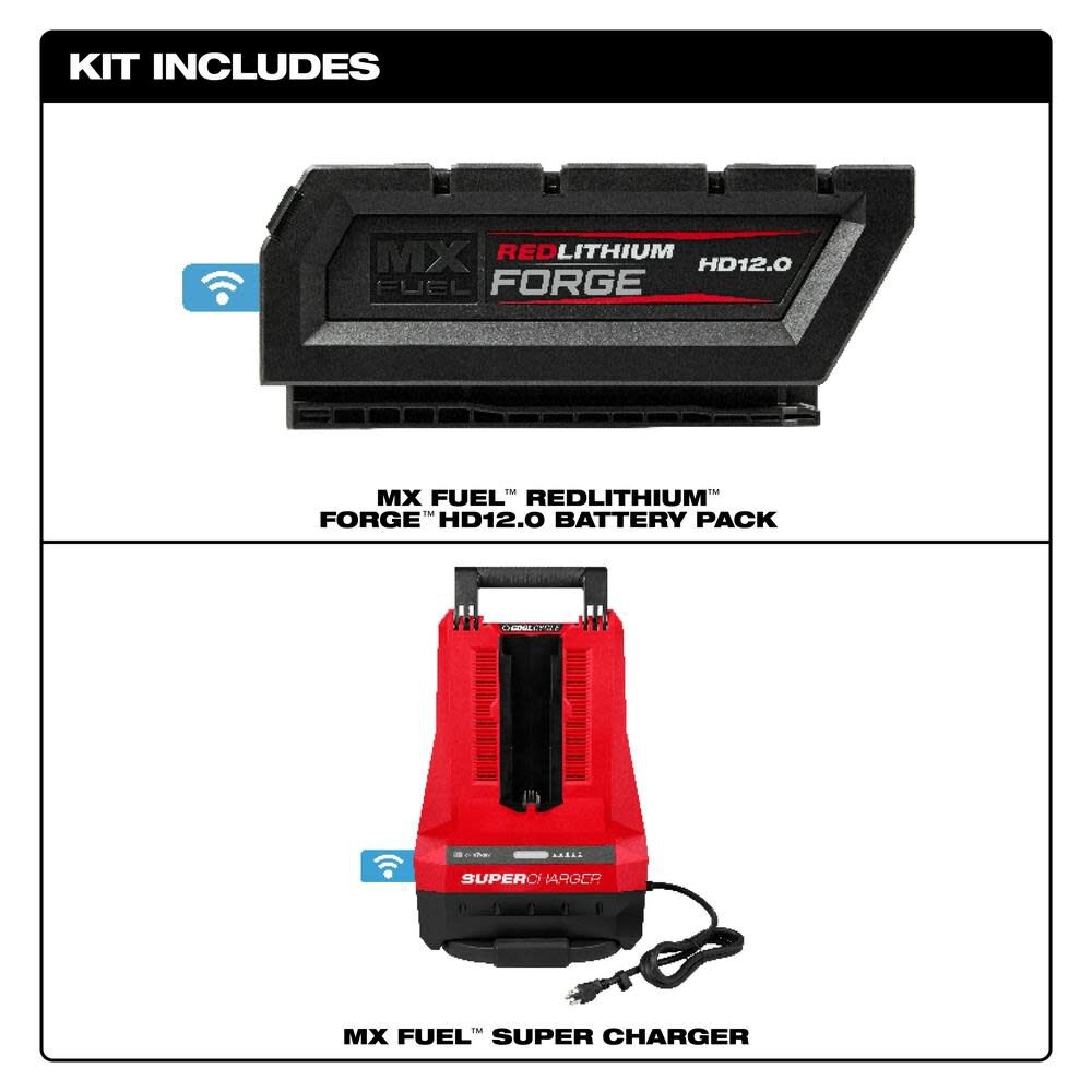 Milwaukee MX FUEL REDLITHIUM FORGE HD12.0 Battery/Super Charger ...