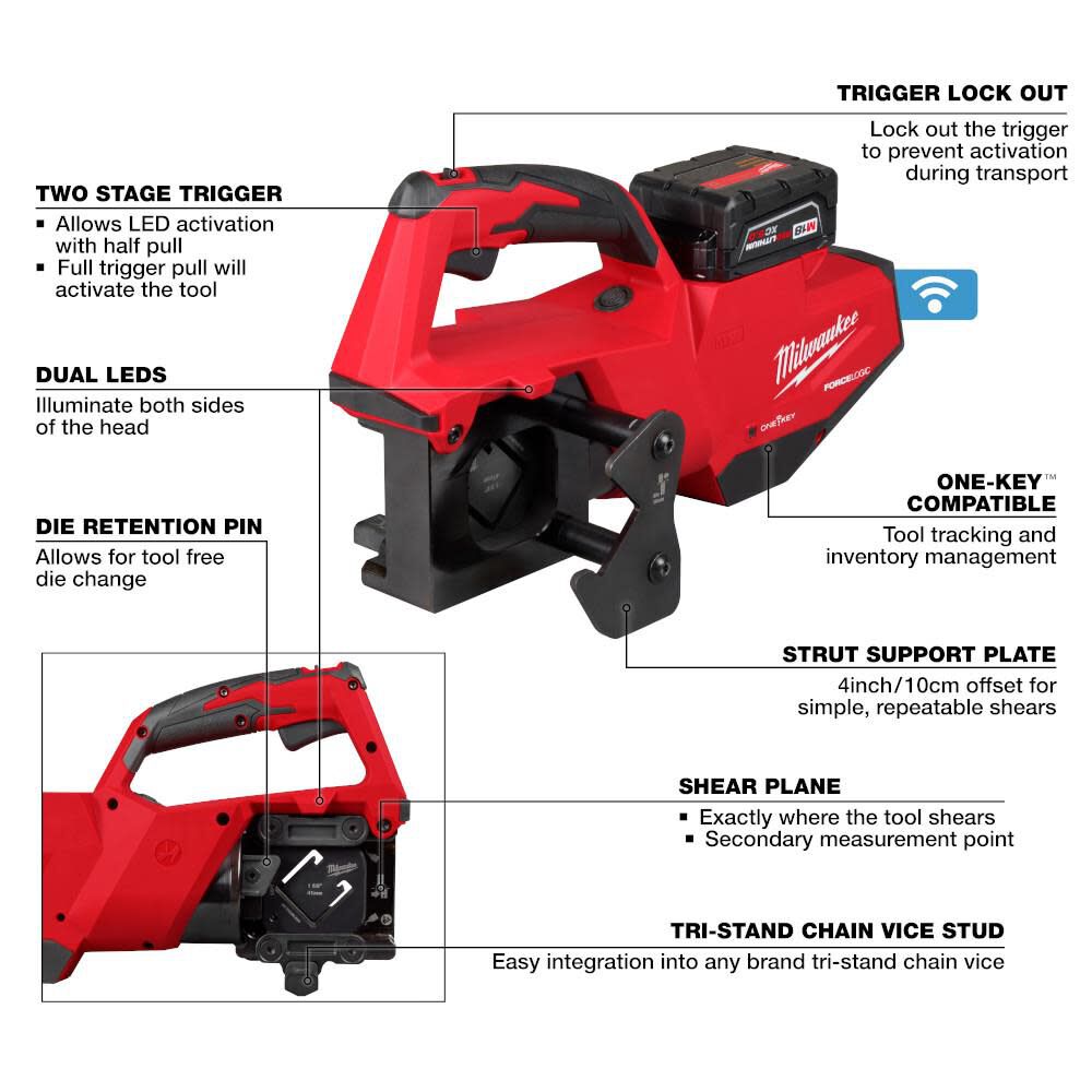 Milwaukee M18 FORCE LOGIC Single Channel Strut Shear Kit 2933-21 - Acme ...