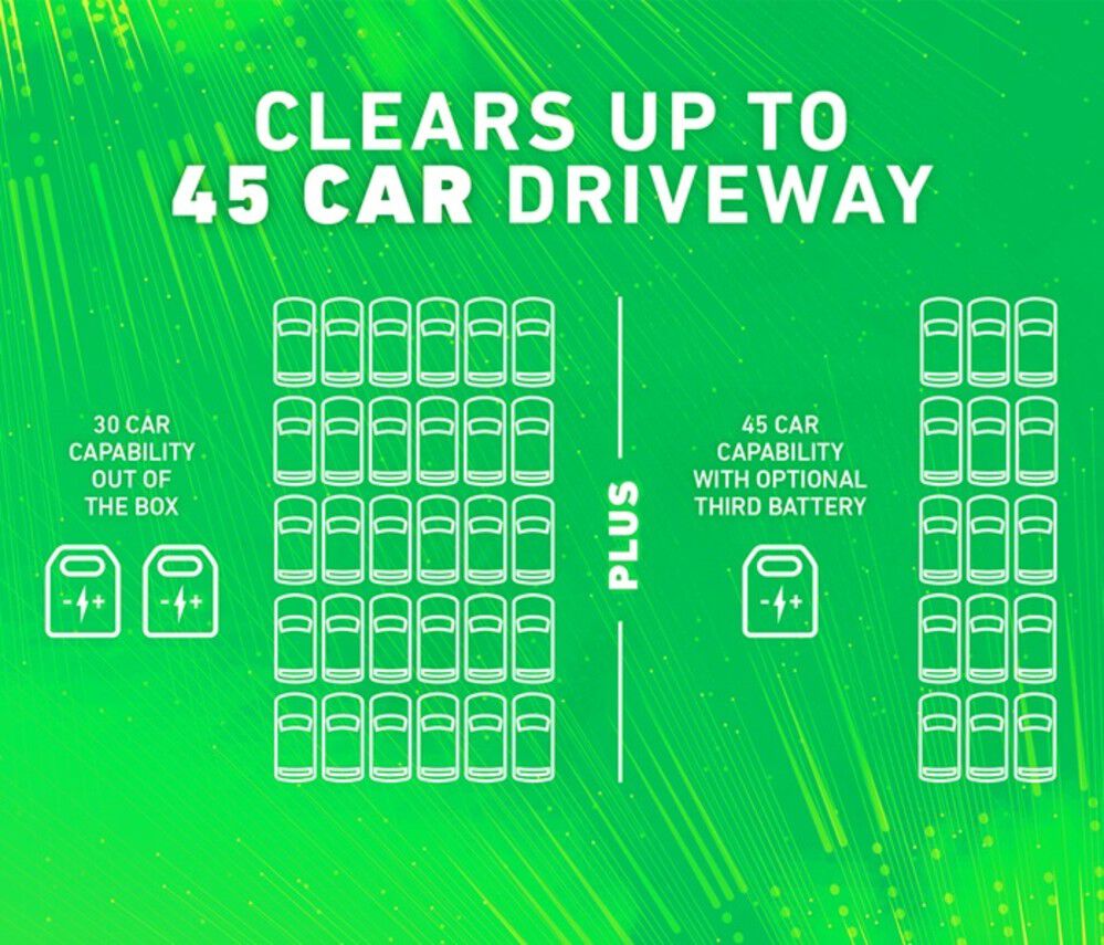 Toro 60V Power Max E26 Snow Blower Kit 26in Two Stage 39926 - Acme Tools