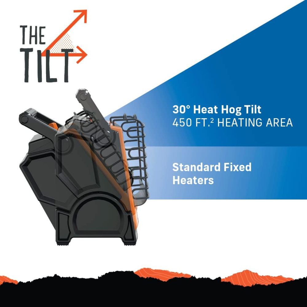 Heat Hog 18000 Btu 450 Sq-Ft. Area Portable Propane Radiant Space ...