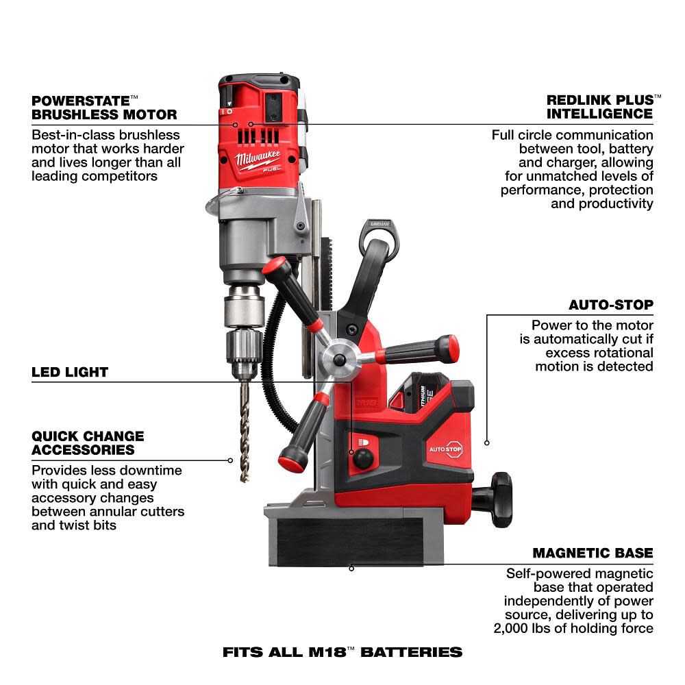 Milwaukee M18 FUEL 1-1/2inch Lineman Magnetic Drill Kit 2788-22HD ...