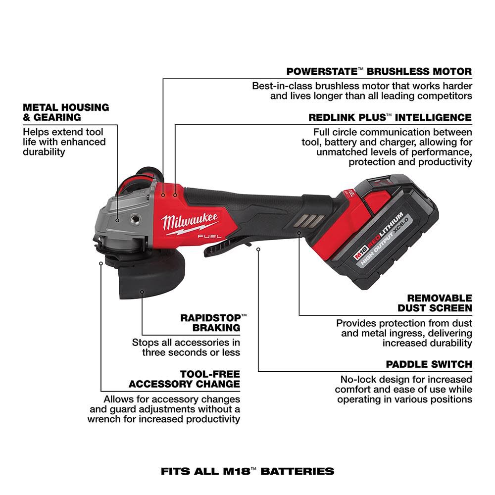 Milwaukee M18 FUEL 4-1/2inch / 5inch Grinder Paddle Switch No-Lock Kit 2880-22 - Acme Tools