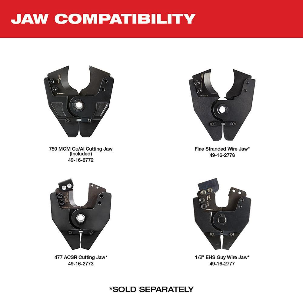 Milwaukee M18 FORCE LOGIC Cable Cutter Kit with 750 MCM Cu Jaws 2672-21 ...