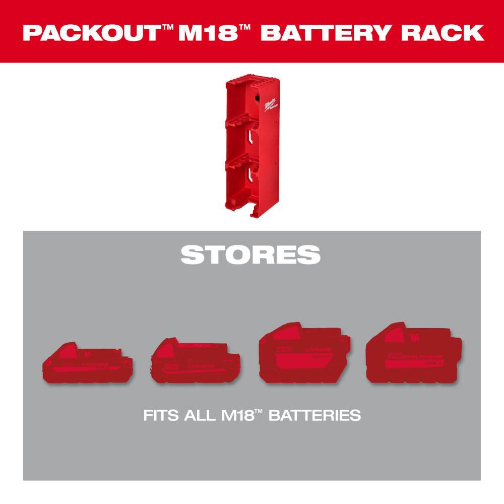 Milwaukee PACKOUT M18 Battery Rack 48-22-8339 - Acme Tools