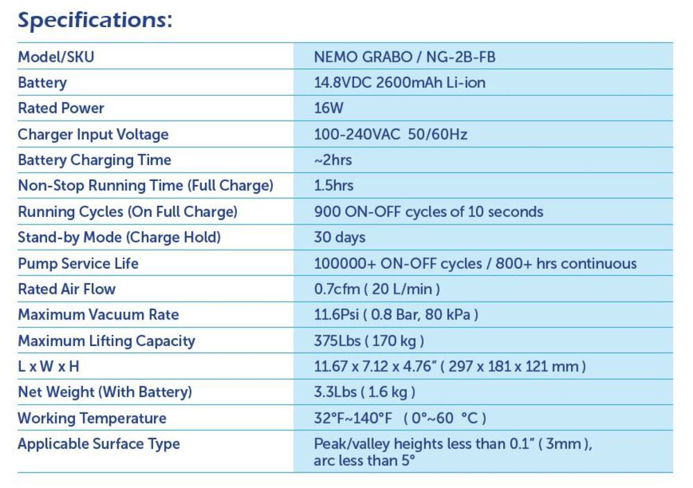 Grabo Nemo Classic Vacuum Lift System Kit NG-1B-FB-1S - Acme Tools