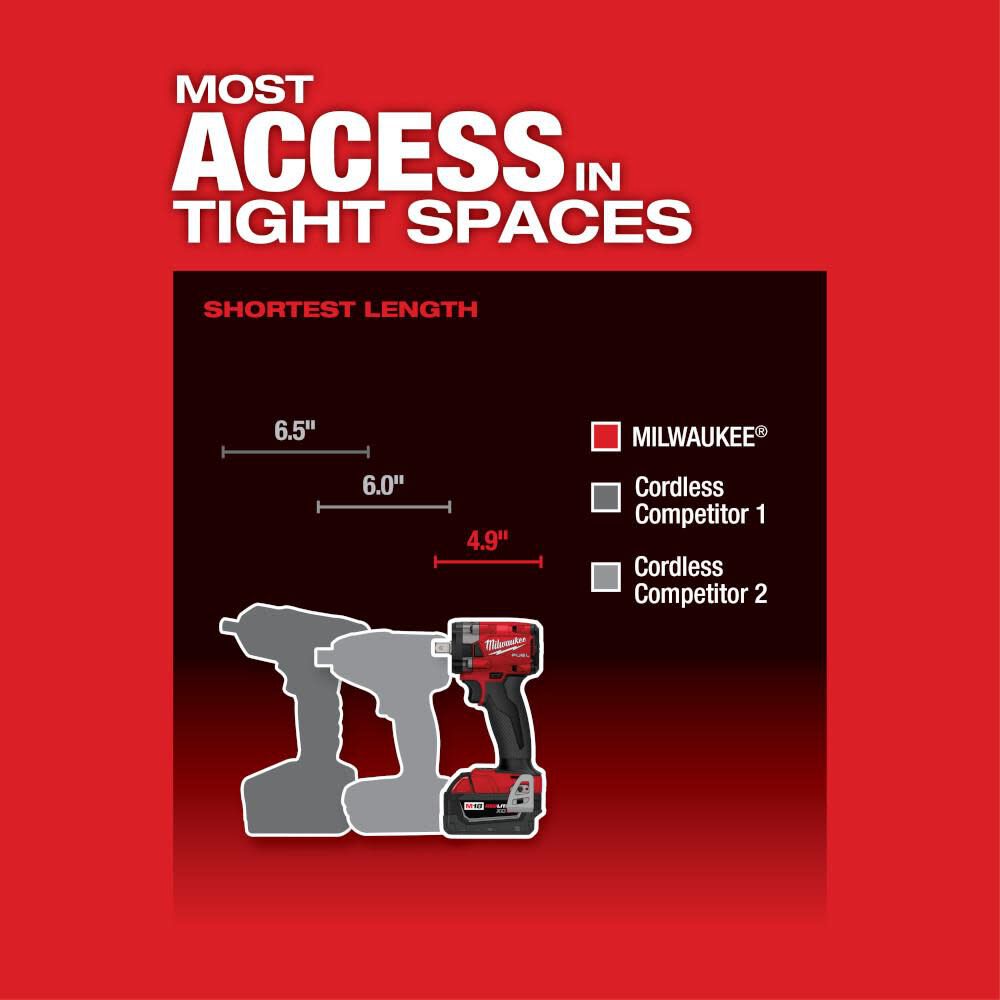 Milwaukee M18 FUEL 1/2inch Compact Impact Wrench with Pin Detent Kit ...