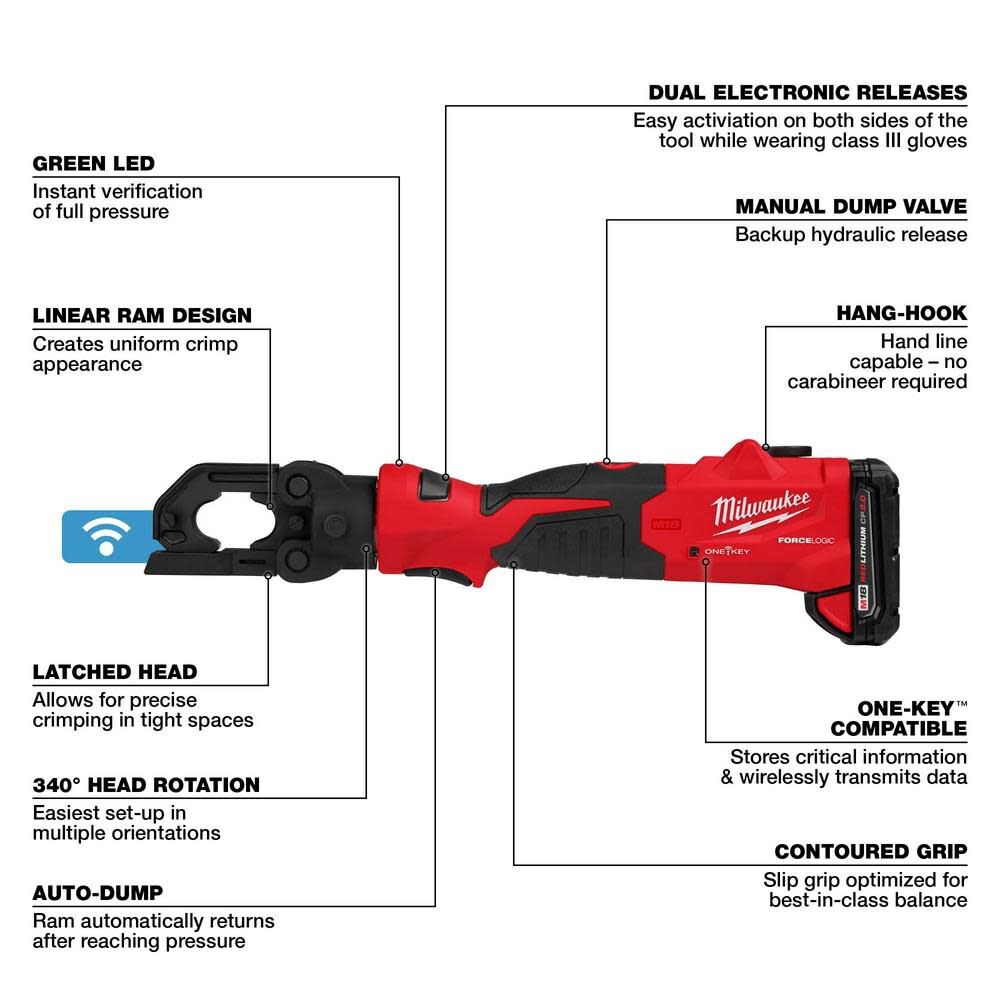 Milwaukee M18 FORCE LOGIC 6T Latched Linear Utility Crimper Kit 2979-22 ...
