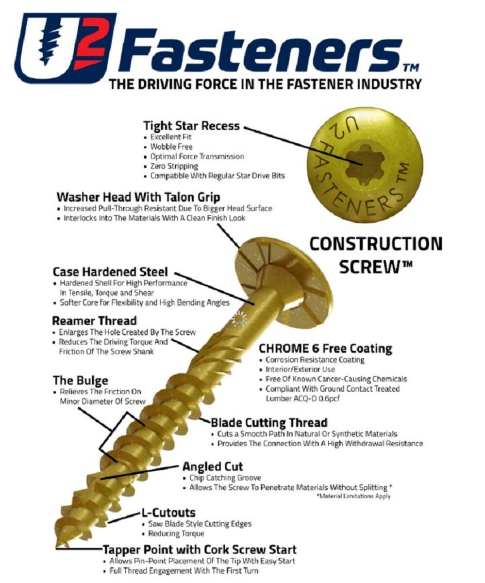 U2 Fasteners Construction Screw 5/16 Inch X 4 Inch, 40ct S20104000H - Acme Tools