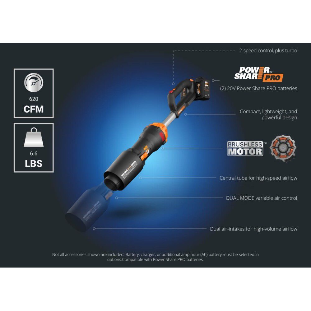 Worx 620 Cfm 40V 4Ah Cordless LeafJet Blower (Bare Tool) WG585 from ...