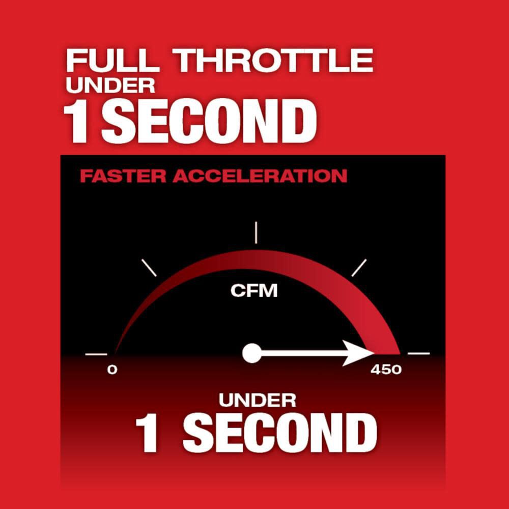 Milwaukee Gen II M18 FUEL Blower Kit 2724-21HD - Acme Tools