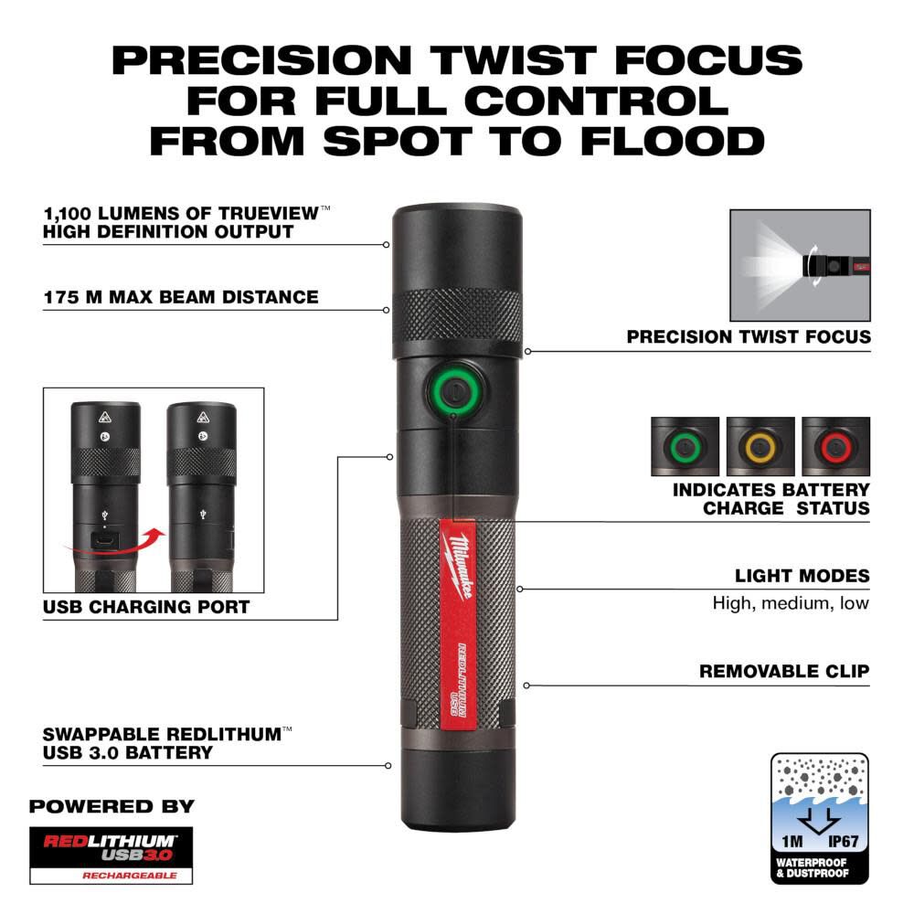 Milwaukee USB Rechargeable 1100L Twist Focus Flashlight 2161-21 - Acme Tools