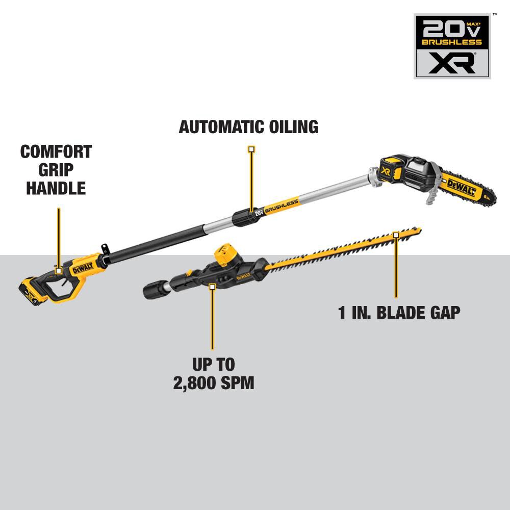DEWALT 20V MAX Lithium-Ion Cordless Pole Saw and Pole Hedge Trimmer Combo Kit DCKO86M1 from ...