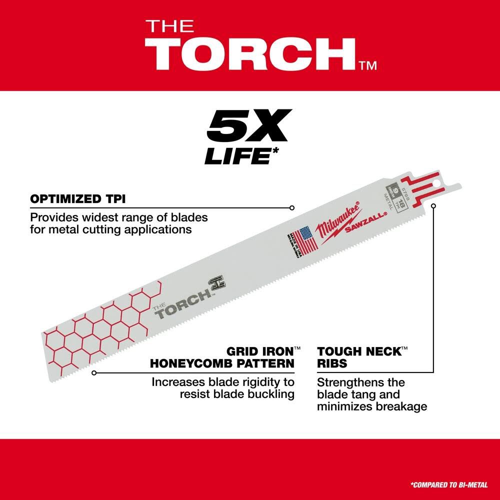 Milwaukee 6In 24TPI The Torch Sawzall Blades (5pk) 48-00-5786 - Acme Tools