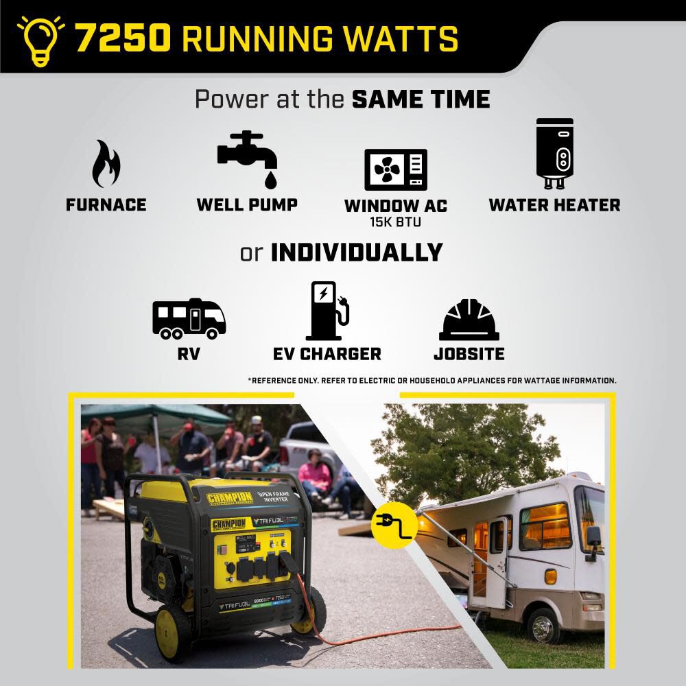 Champion Power Equipment 9000 Watt Inverter Generator Tri-Fuel Open ...