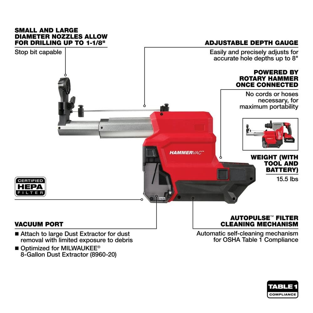 Milwaukee M18 FUEL HAMMERVAC 1-1/8inch Dedicated Dust Extractor 2915-DE ...
