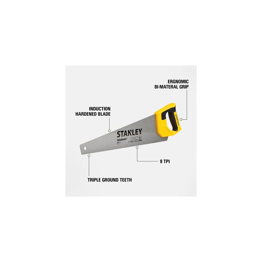 Stanley Tradecut 20 in Panel Saw STHT20350 - Acme Tools