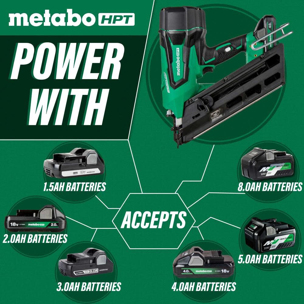 Metabo HPT 18V MultiVolt Cordless 3-1/2" Paper Tape Framing Nailer ...
