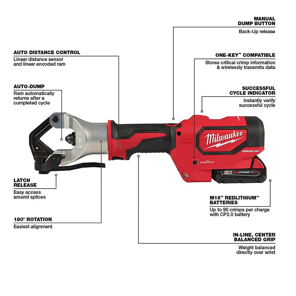 Milwaukee M18 Force Logic 750 MCM Dieless Crimper 2877-22 - Acme Tools
