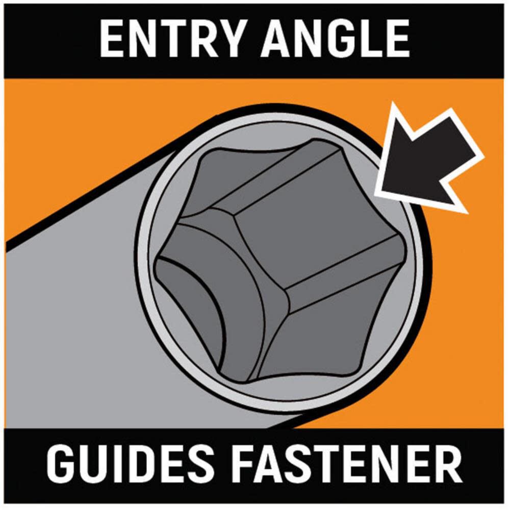 starting punch angle