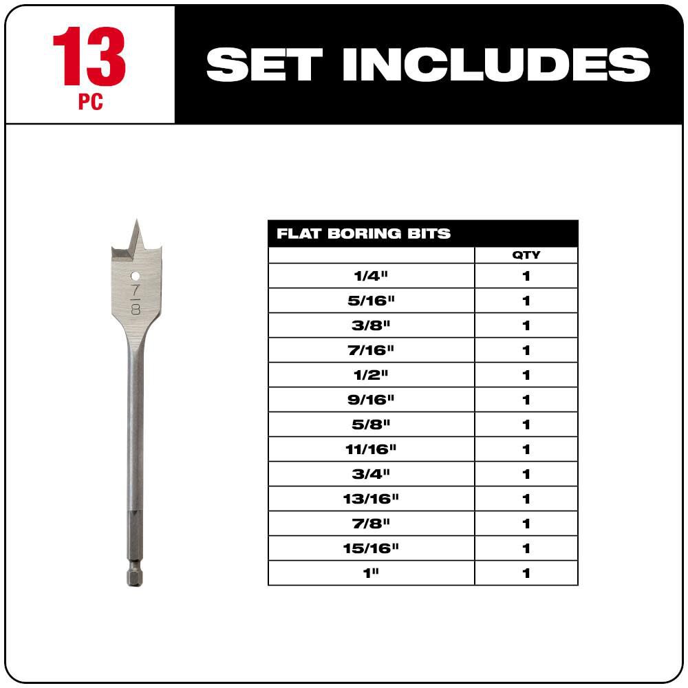 Milwaukee 13 PC Flat Boring Bit Set 48-27-1520 - Acme Tools